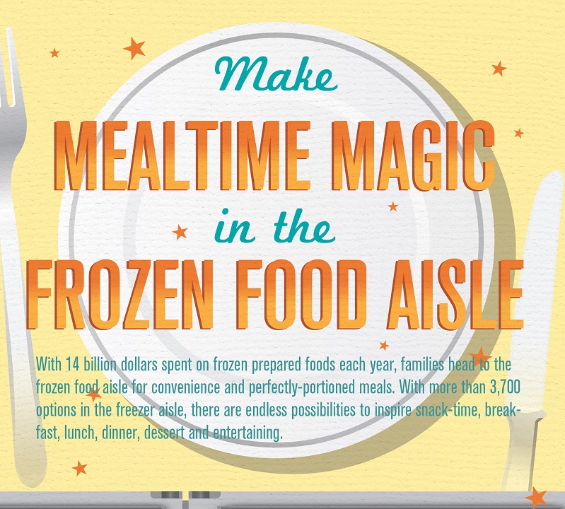 Make Mealtime Magic in the Frozen Food Aisle Infographic
