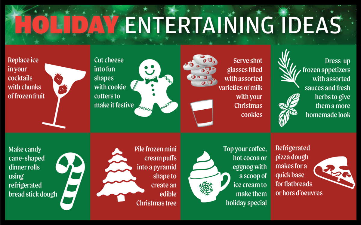 Holiday Entertaining Ideas Infographic | Easy Home Meals