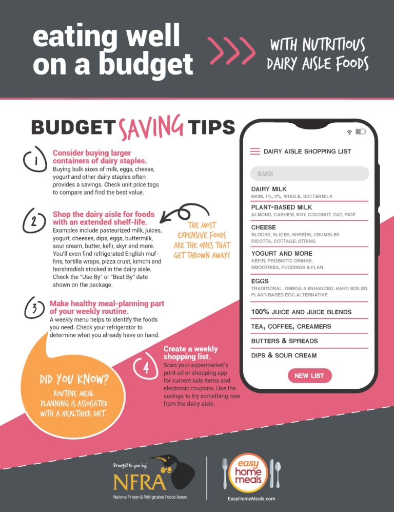 10 Ways to Reduce Food Waste | Easy Home Meals Blog