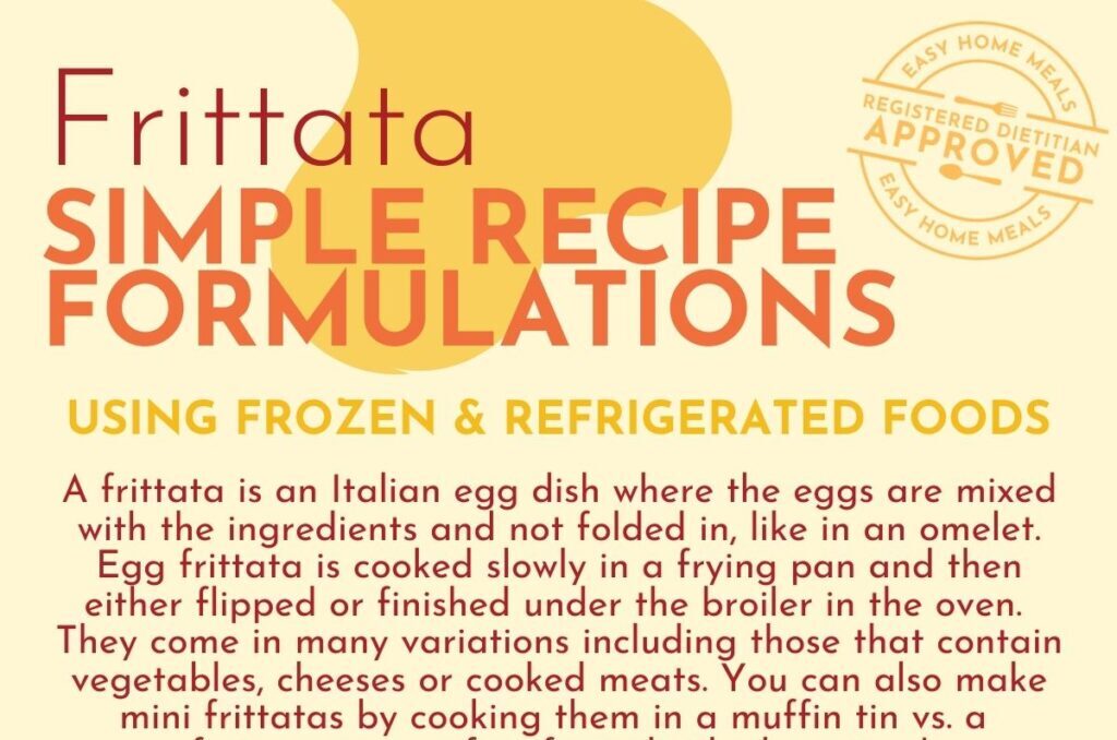 Frittata Recipe Formulations Infographic | Easy Home Meals