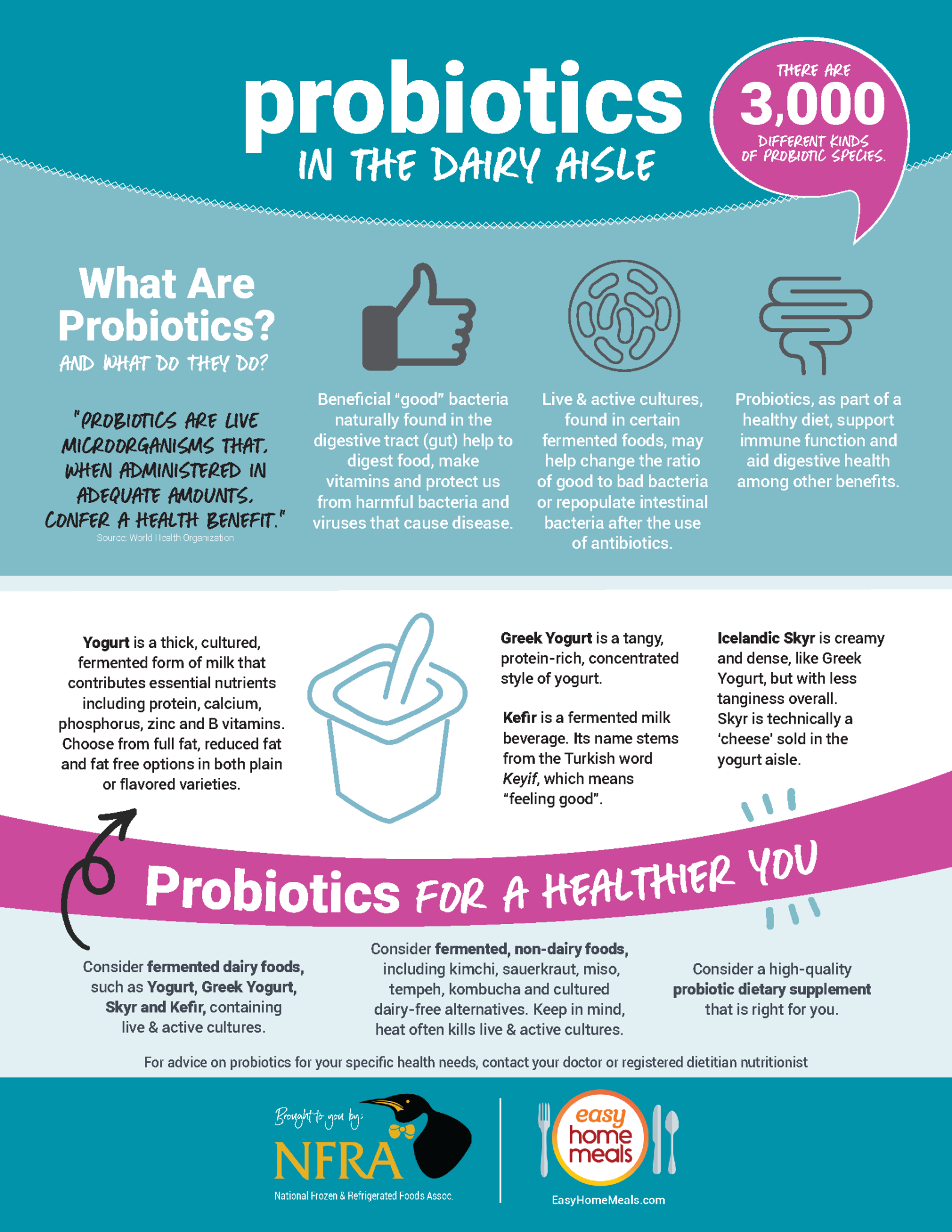 Probiotics in the Dairy Aisle Infographic | Easy Home Meals