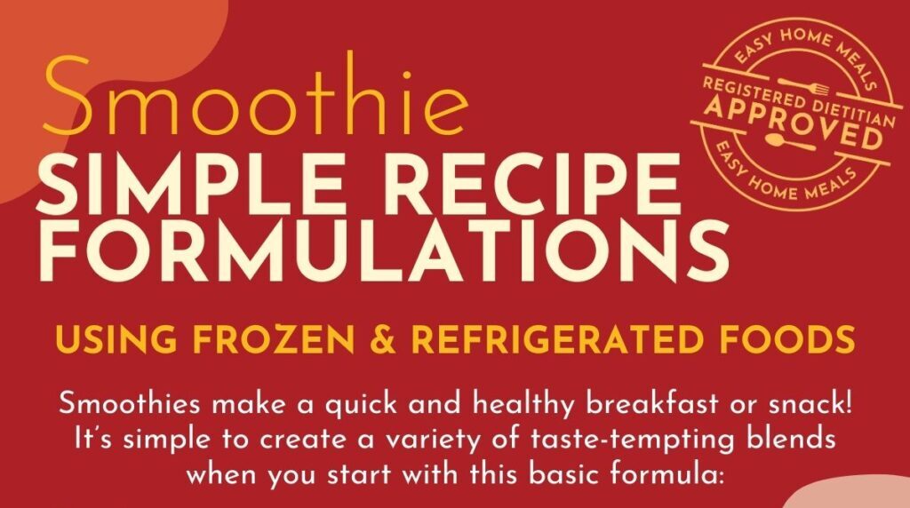 Smoothie Recipe Formulations Infographic | Easy Home Meals
