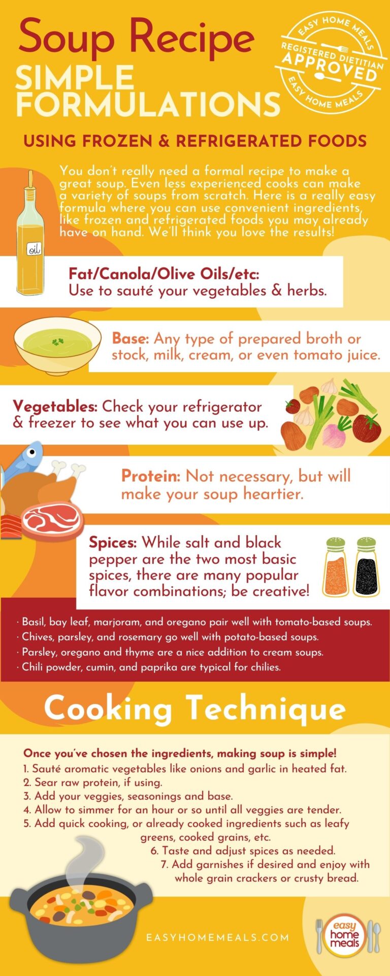 Soup Recipe Formulations Infographic | Easy Home Meals